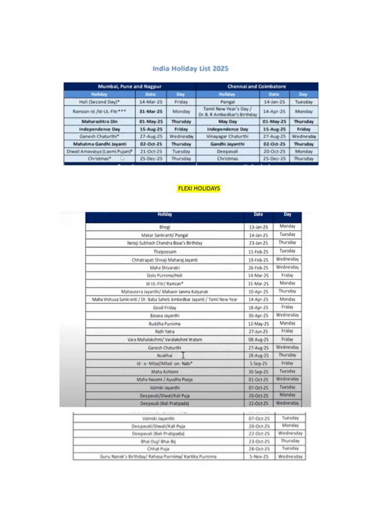India Tcs Holidays | PDF