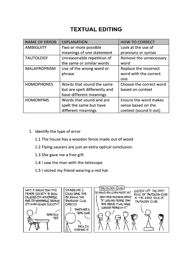 Textual Editing | PDF