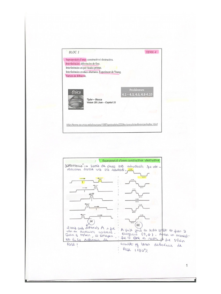 Superposició D'ones Constructiva I Destructiva | PDF