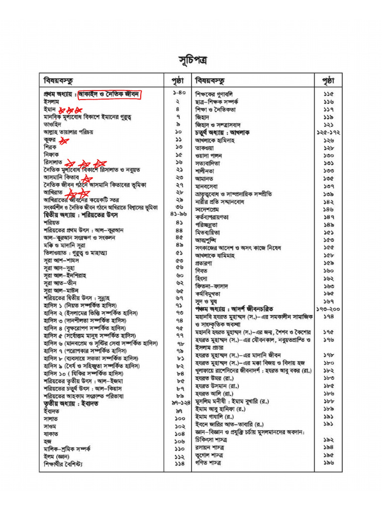 Chapter 1 Book | PDF