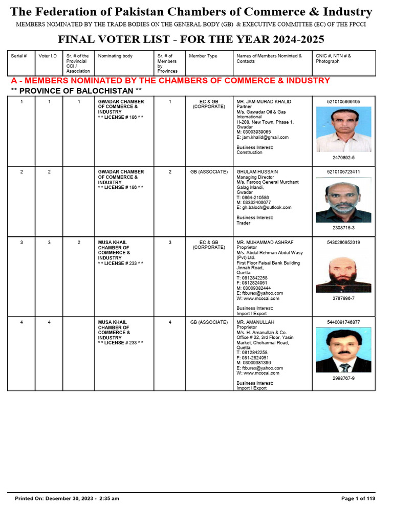 Pakistan Chamber List | PDF | Government Of Pakistan | Pakistan