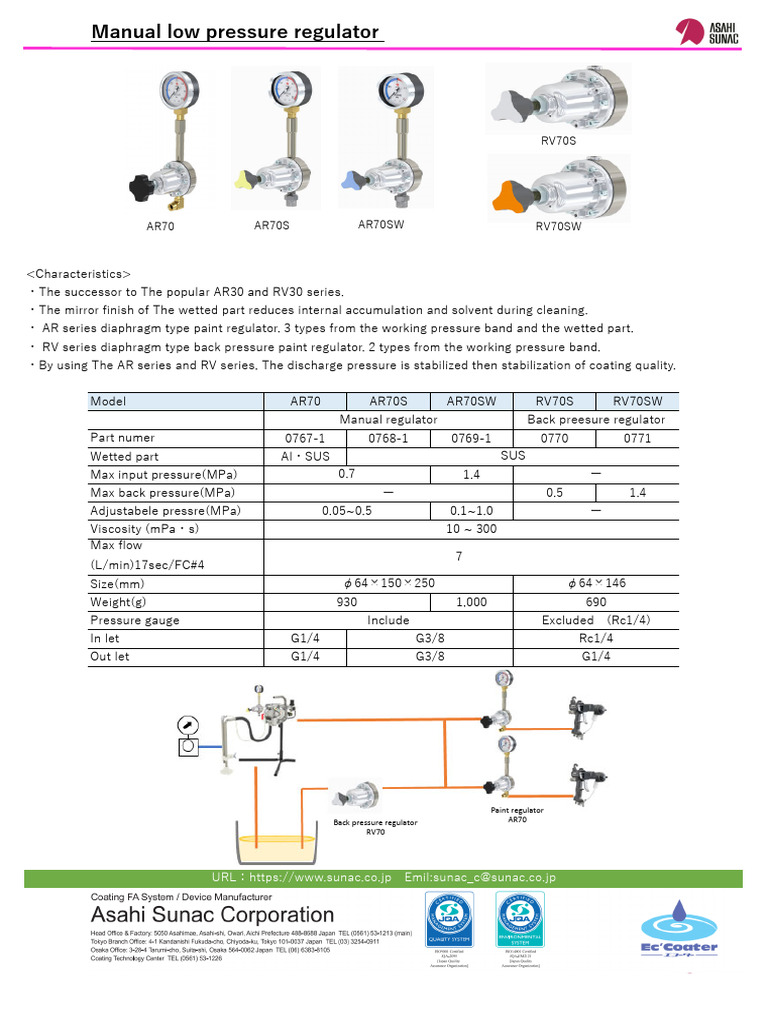 Low Pressure Paint Regulator Manual | PDF | Paint | Applied And ...