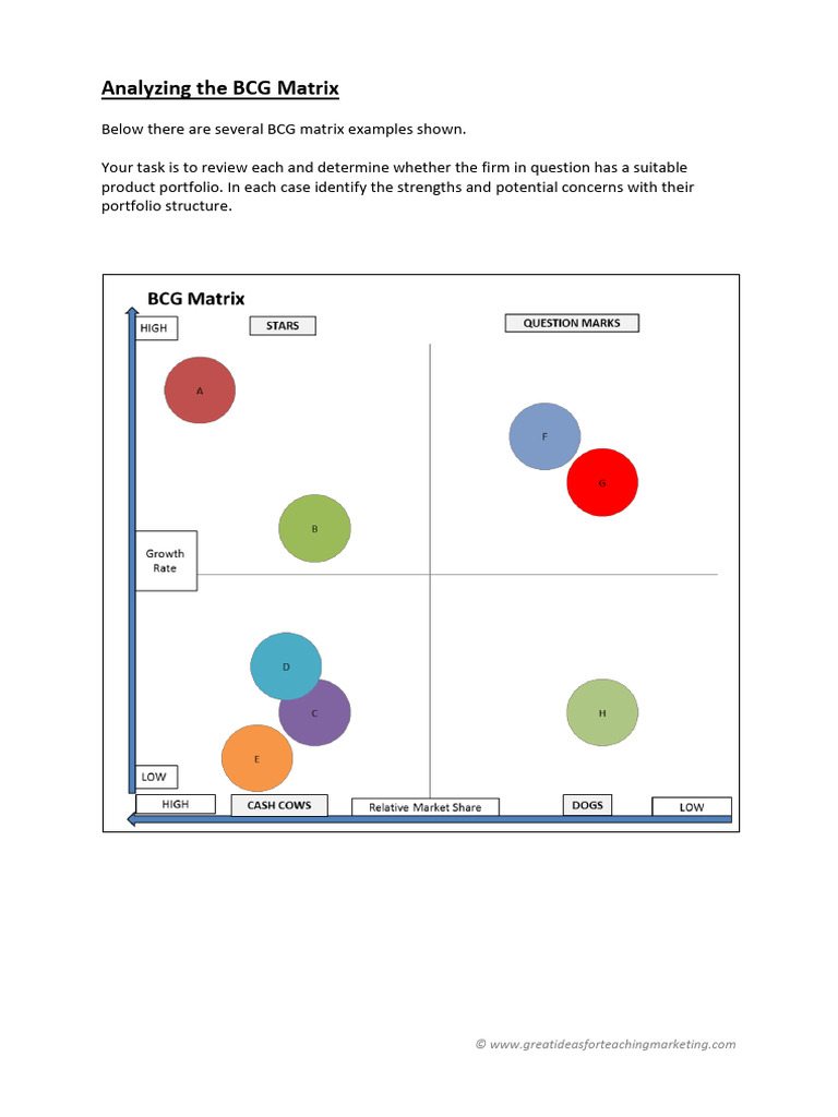 Analyzing the BCG Matrix | PDF