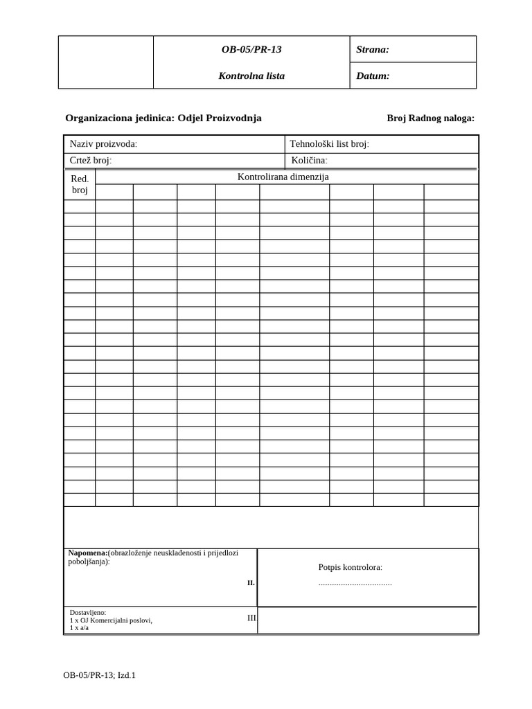 Organizaciona Jedinica: Odjel Proizvodnja | PDF