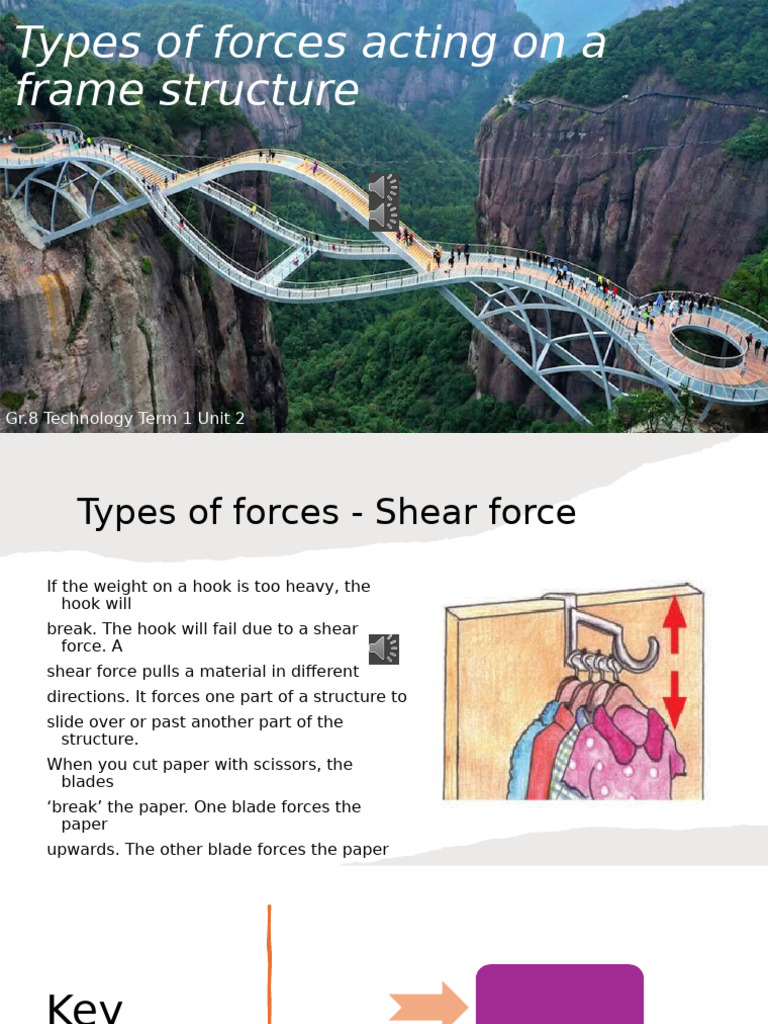 Gr.8 Technology Term 1 Unit 2 | PDF