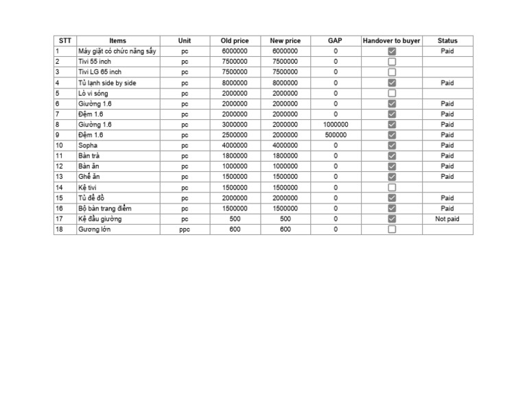 Untitled Spreadsheet - Sheet1 | PDF