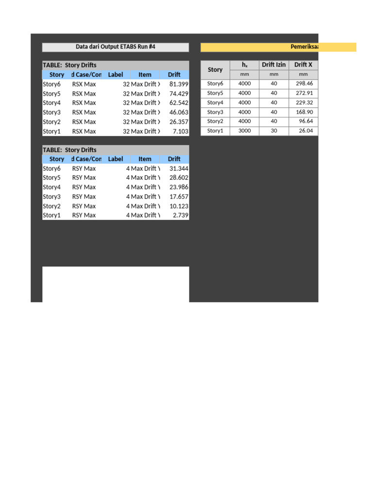 Linear Structure Drift Analysis | PDF