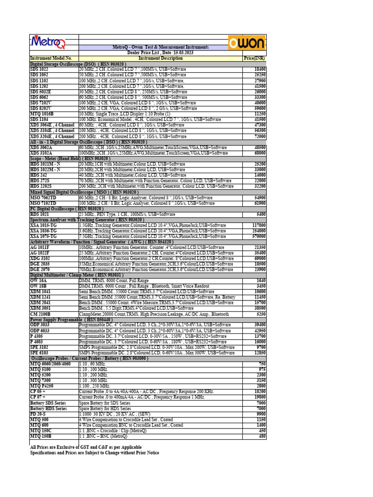 MetroQ-Owon PL 2023,03,15 | PDF | Electrical Engineering | Electricity