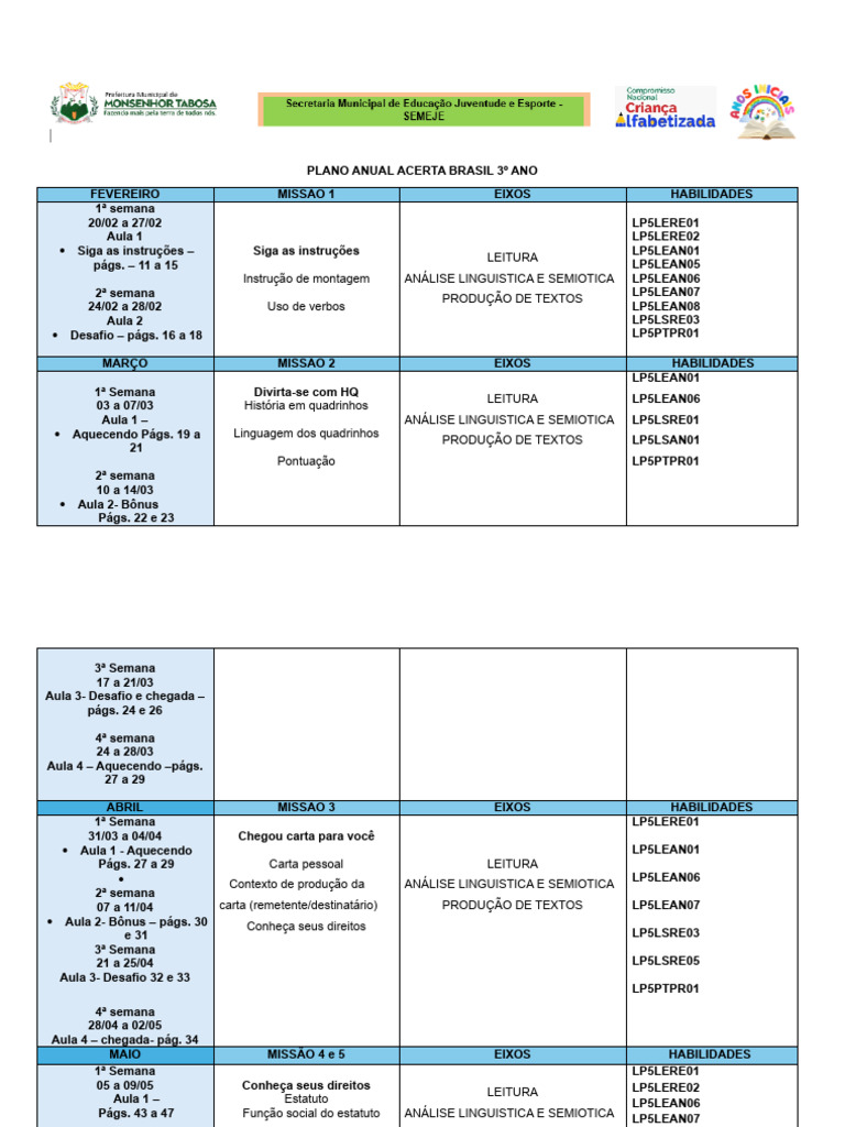 Plano Anual Acerta Brasil 3âº Ano | PDF