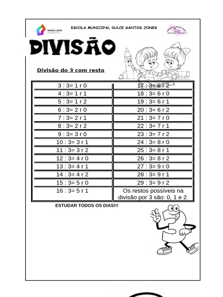 Divisão Com Resto 3 | PDF