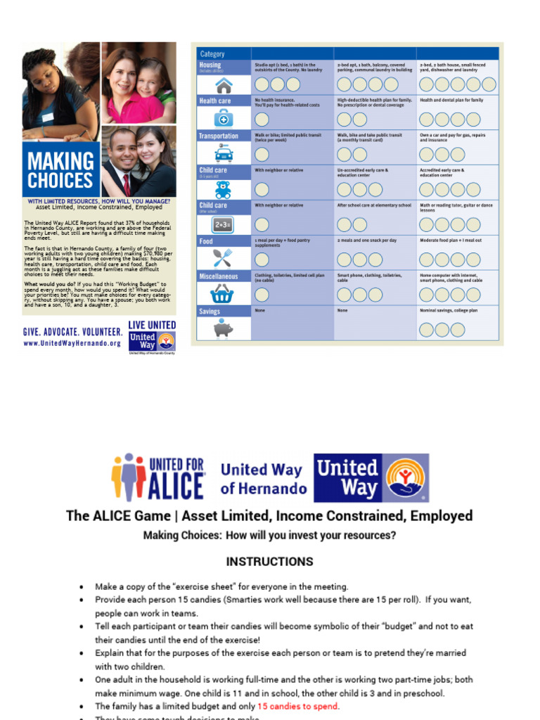 ALICE Game For Hernando UWHC + Instructions | PDF | Economies | Poverty