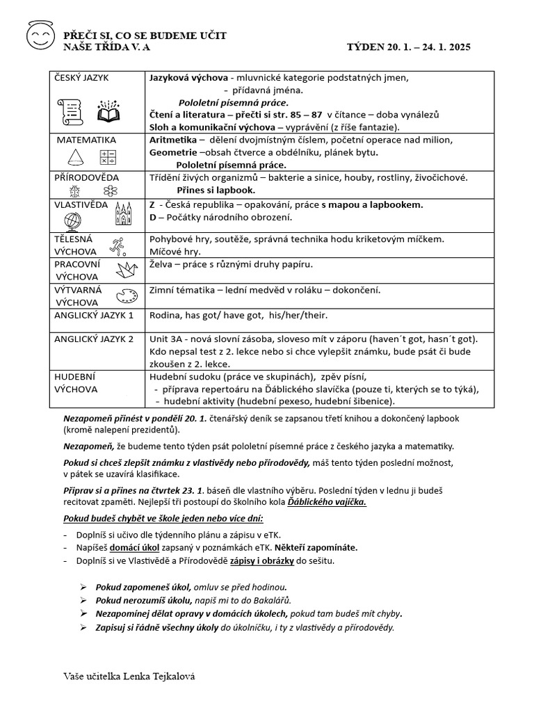 5.a TP 200125 | PDF