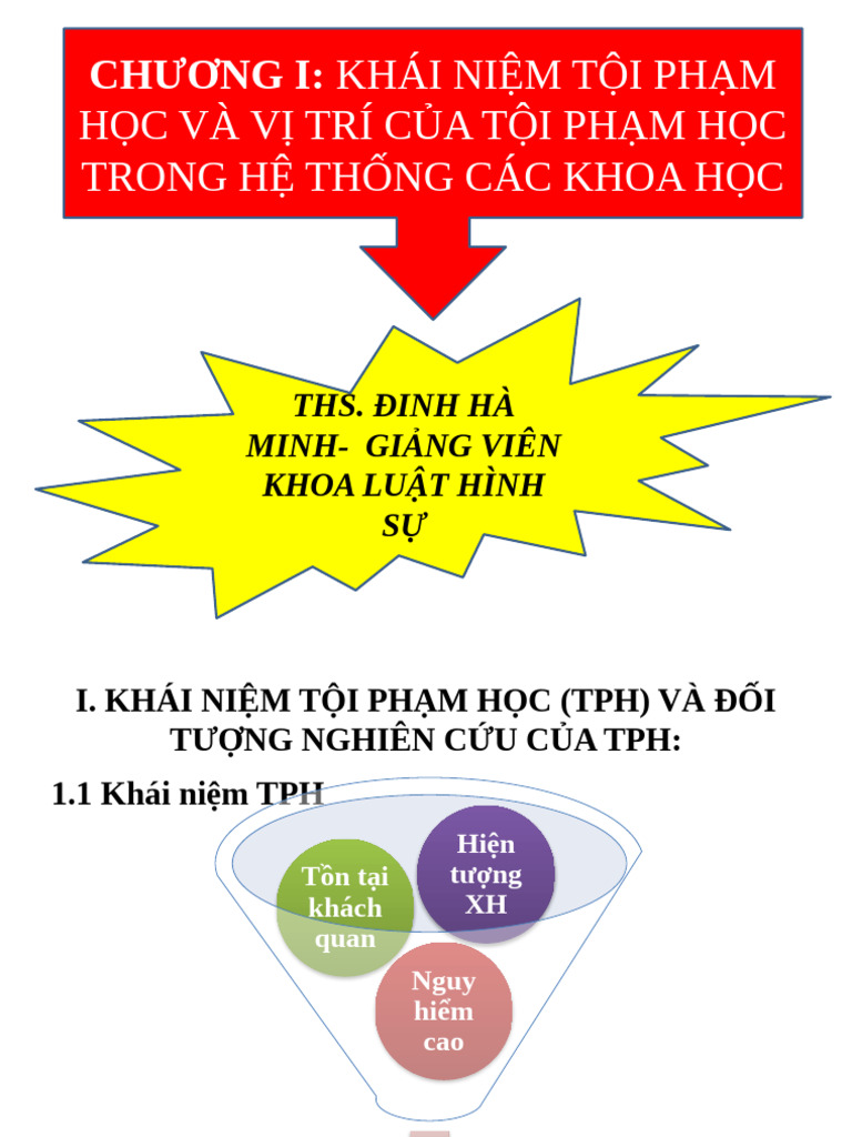 TPH - Khai Niem, y Nghia TPH | PDF