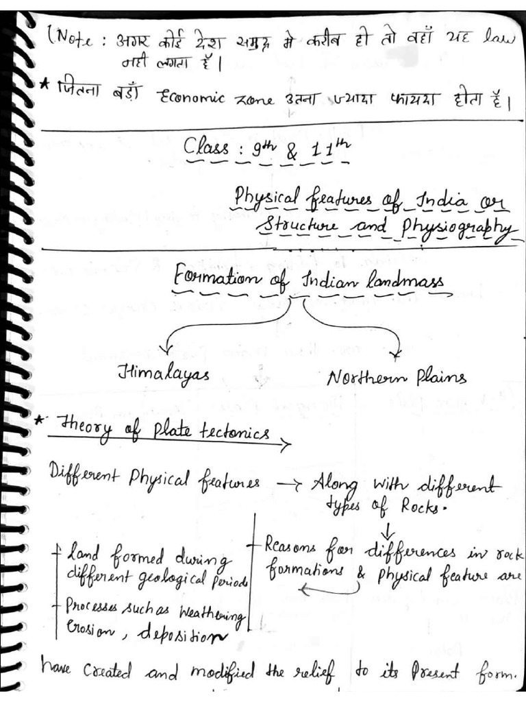 Physiography | PDF