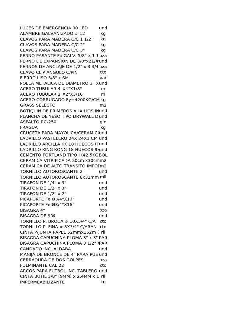 Materiales A Cotizar | PDF | Materiales de construcción | Ingeniería mecánica