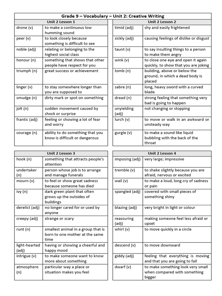 Grade 9 Vocabulary: Creative Writing Unit | PDF | Emotions