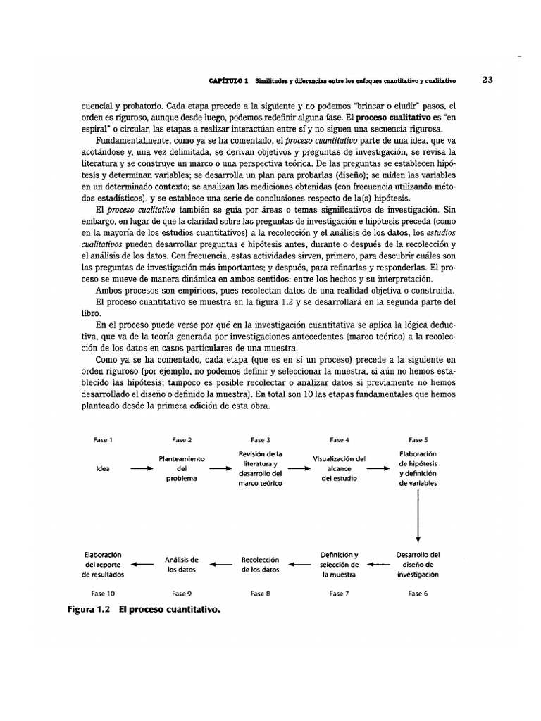 FASES ESQUEM.CUANT.CUAL. | PDF