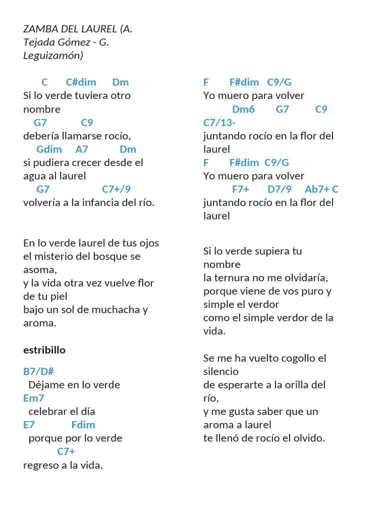 Zamba Del Laurel | PDF