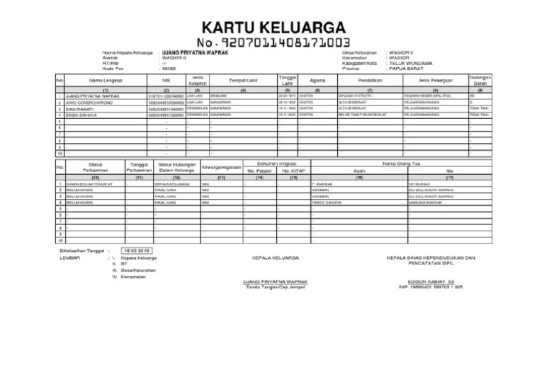 Contoh KK | PDF