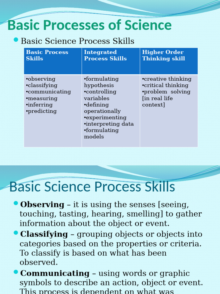 Essential Science Process Skills Guide | PDF | Constructivism ...