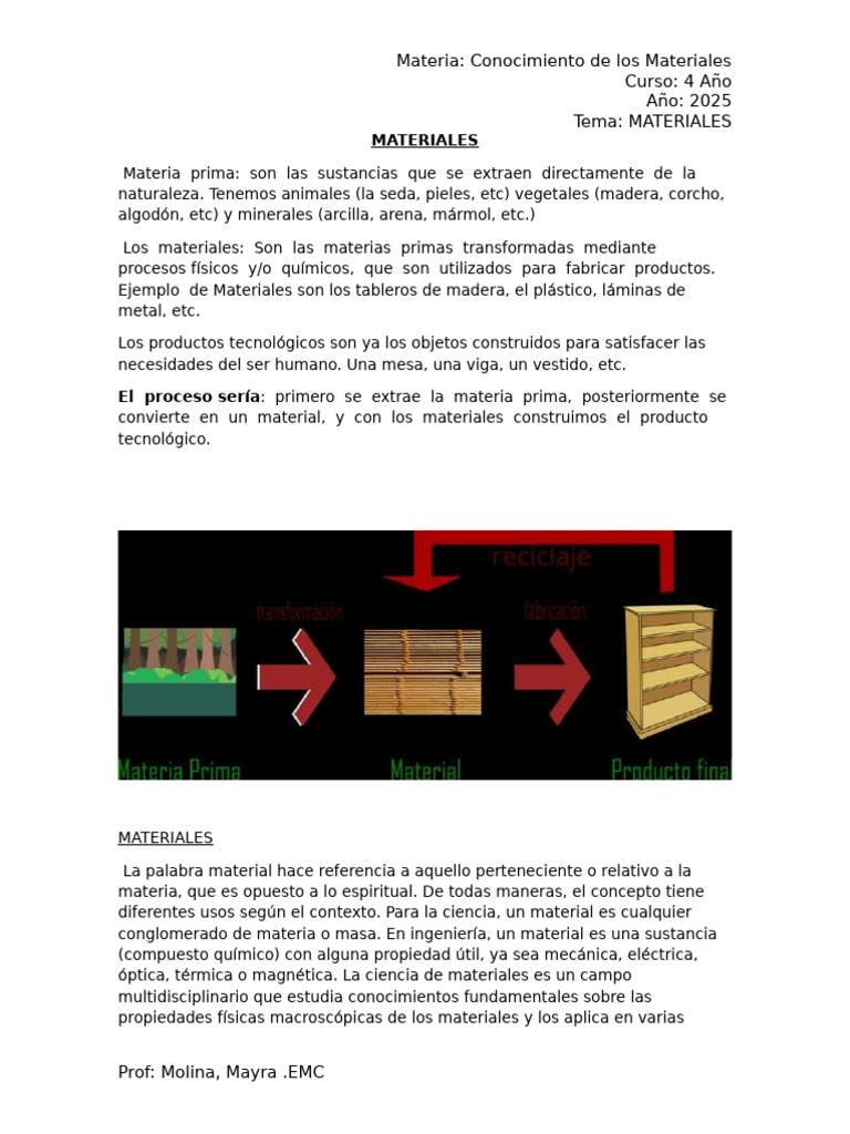 Conocimiento de Los Materiales Tema - Materiales | PDF | Importar | Materia prima