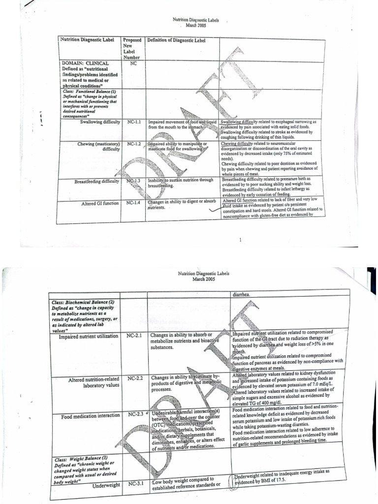 PES statements | PDF