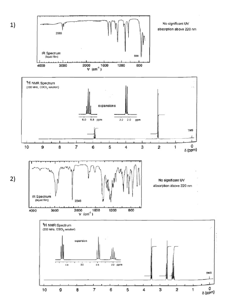 Análise Orgânica - Listas de Exercícios - Lista 3 - Massas, IV, RMN H e MS - 2014 | PDF