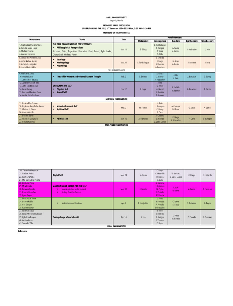 MoPAD 2nd Sem 2024 2025 | PDF | Science | Liberal Arts Education