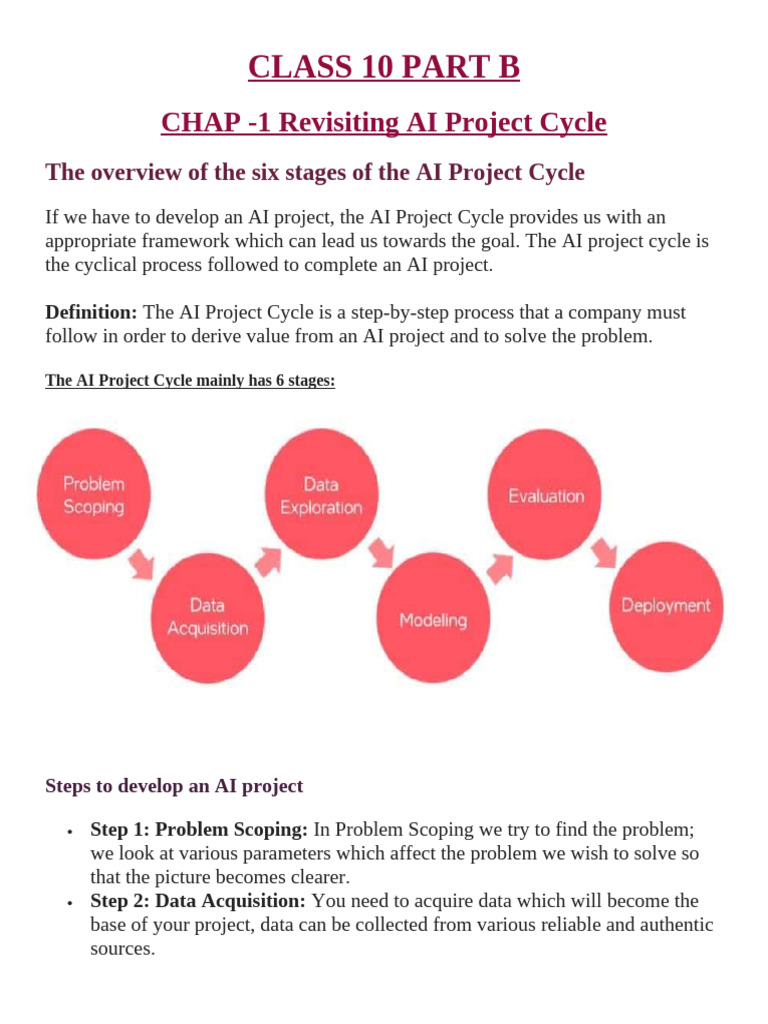 AI Project Cycle: Stages & Ethics Explained | PDF | Artificial ...