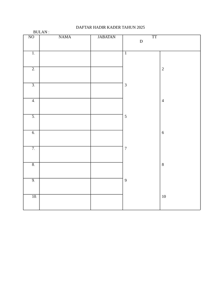 Daftar Hadir Kader Tahun 2025 | PDF