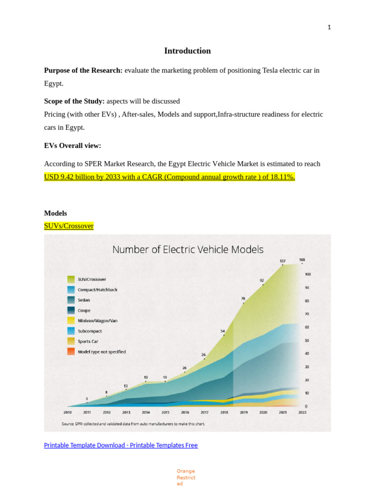 Tesla's Position in Egypt's EV Market | PDF | Electric Car | Electric ...