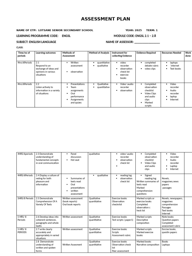 English Language Assessment Plan 2025 | PDF | Reading Comprehension ...