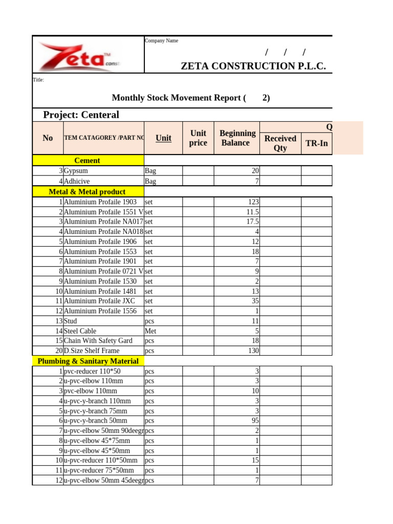 Monthly Stock Movement Report - Zeta Construction | PDF | Materials ...