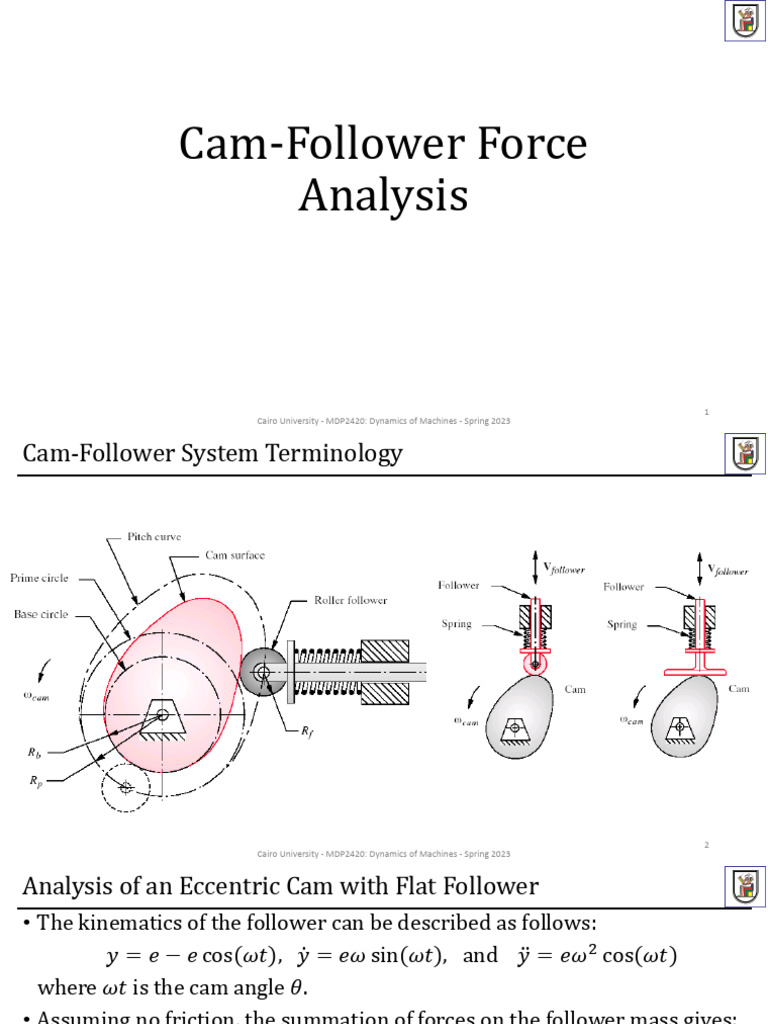 Cam-Follower Force Analysis Guide | PDF | Force | Mechanical Engineering