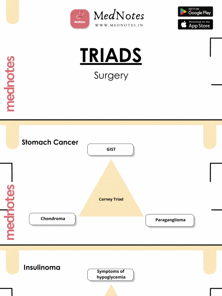 Triads | PDF