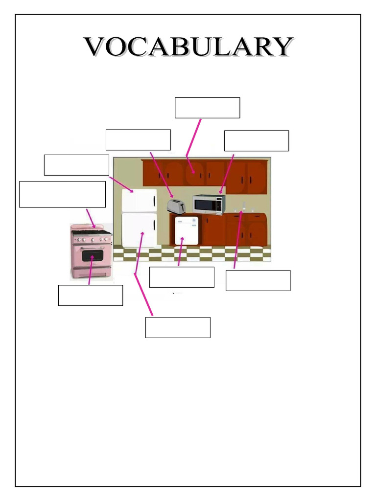 Kitchen Utensils Identification Guide | PDF