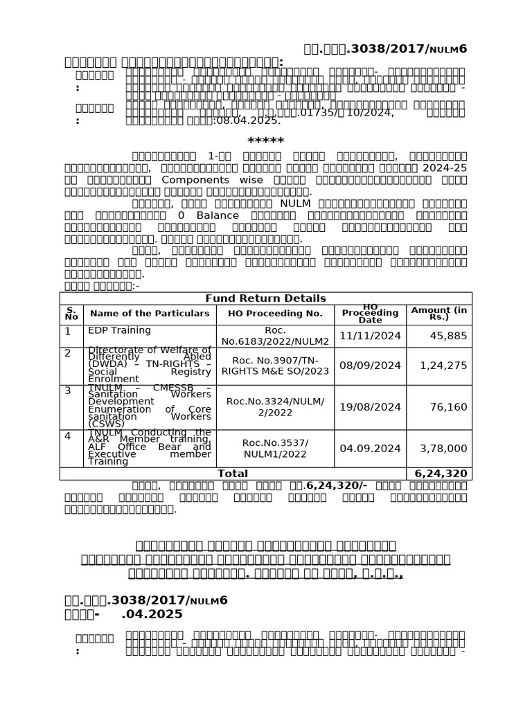 TVM - Fund Request | PDF