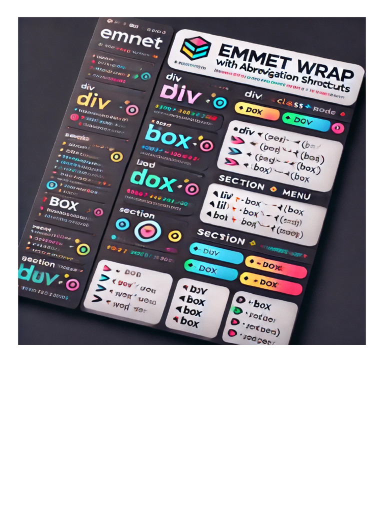 Emmet_Wrap_CheatSheet | PDF