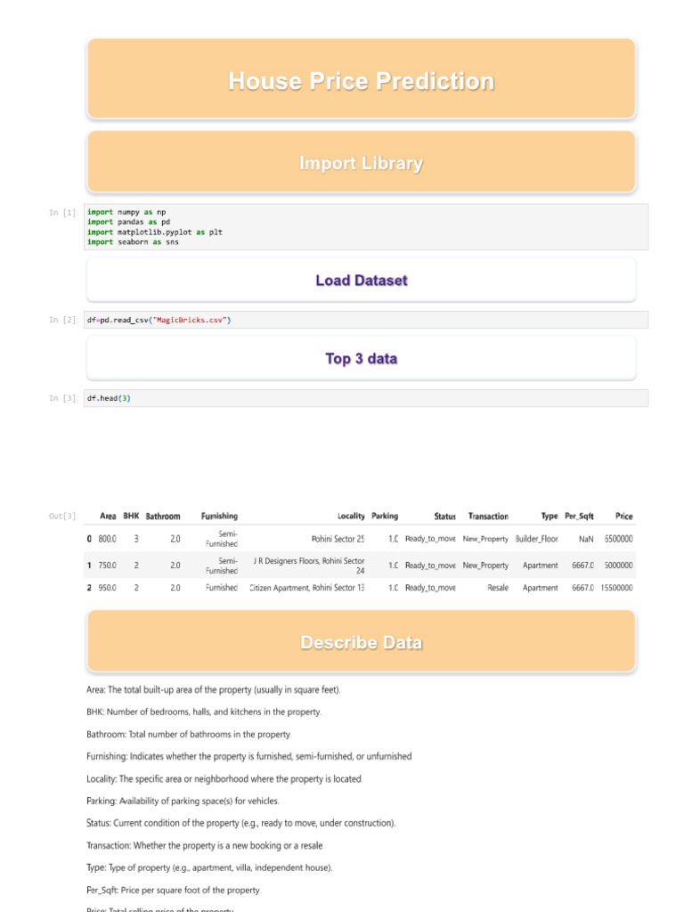 @MachineLearning - Ir - Delhi House Price Prediction | PDF