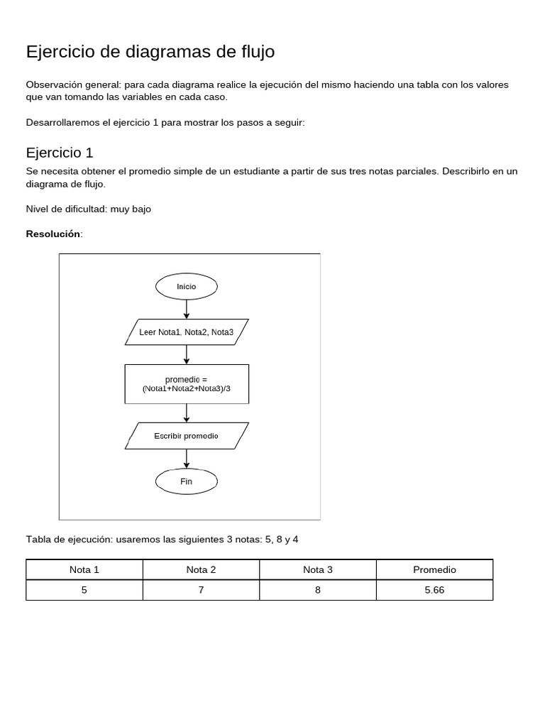 Dsadsad | PDF | Algoritmos | Velocidad