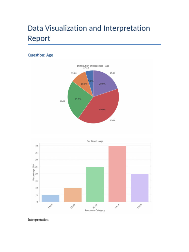 Visual Data Analysis Report | PDF