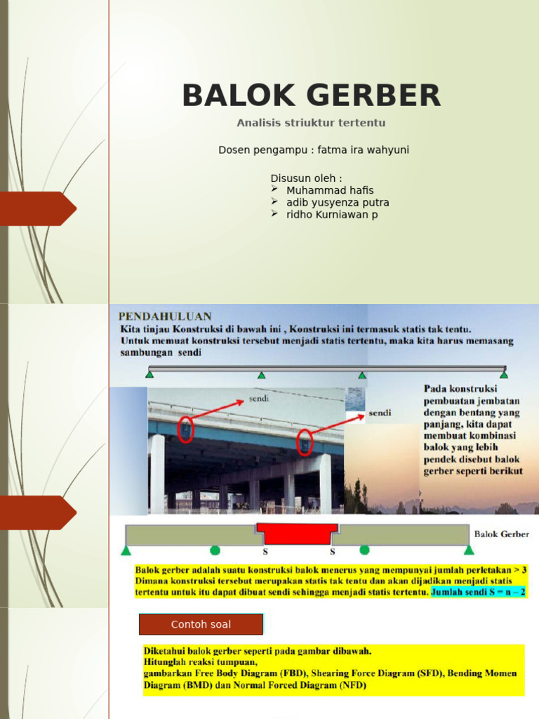 Balok Gerber | PDF