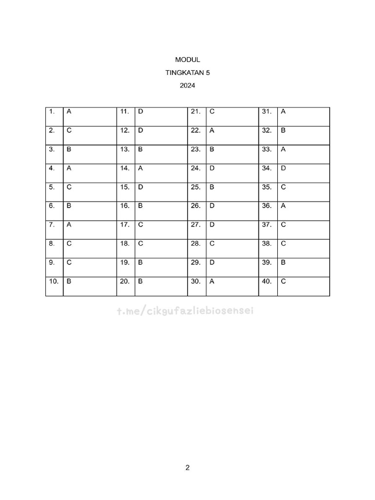 Kedah 2024 - Skema Bio1 | PDF