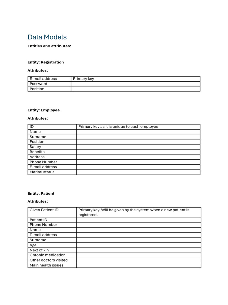 Phase 2 - Data Models (Tias Part) | PDF