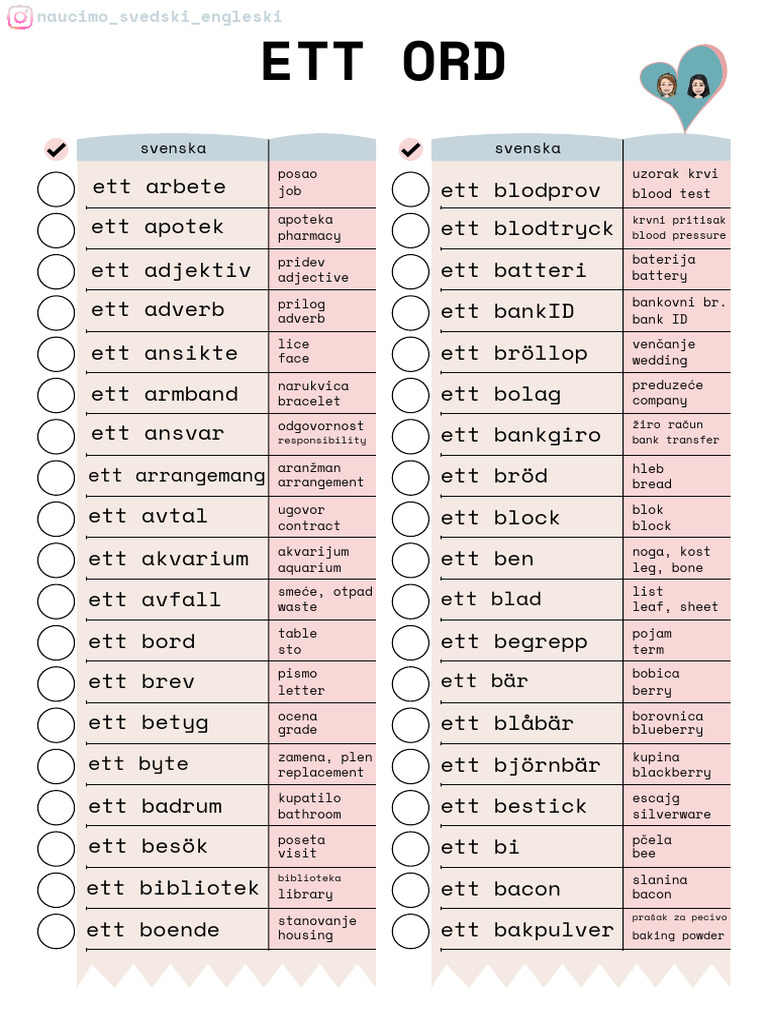Ett Ord - Lista | PDF