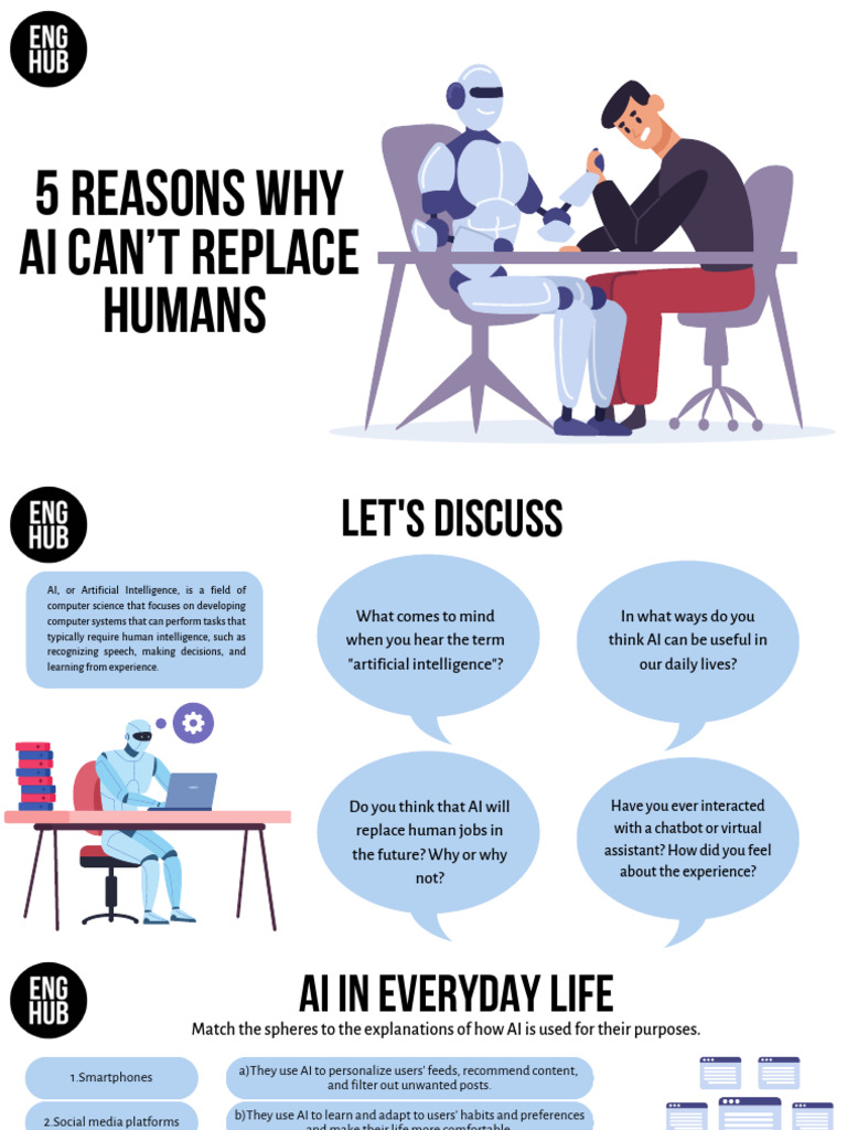 B2 5 Reasons Why AI Cant Replace Humans SV | PDF | Artificial Intelligence | Intelligence (AI ...
