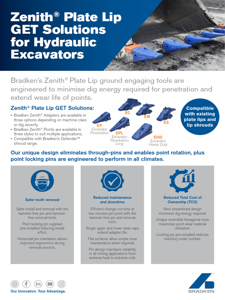 BK Flyer Zenith Plate Lip GET 260624 WEB FA | PDF