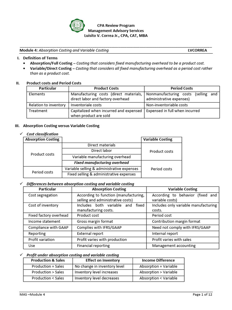 Absorption vs. Variable Costing Analysis | PDF | Inventory | Cost