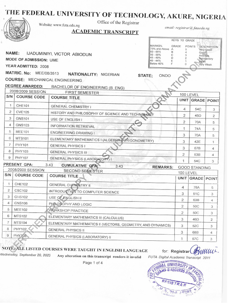 Ijadunminiyi.Victor.Unofficial transcript | PDF