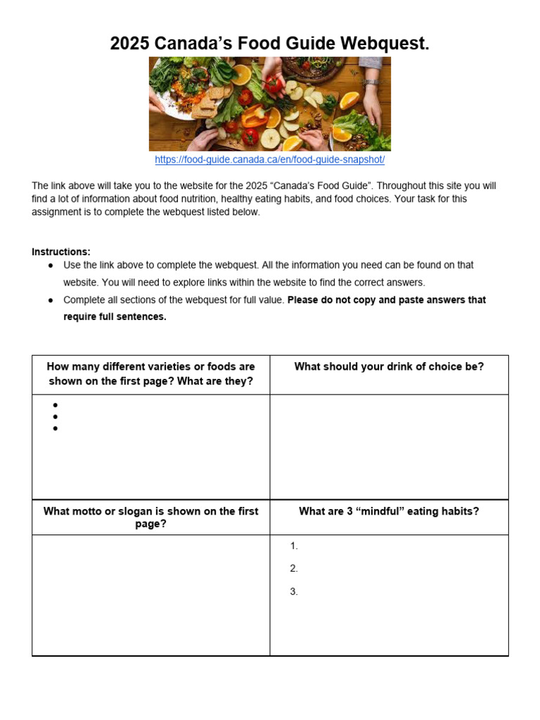 2025 Canada’s Food Guide Webquest Guide | PDF | Healthy Diet | Diet ...